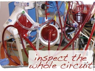 ECMO part 2 by Dr.Tinku Joseph | PPTX