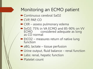 ECMO.pptx