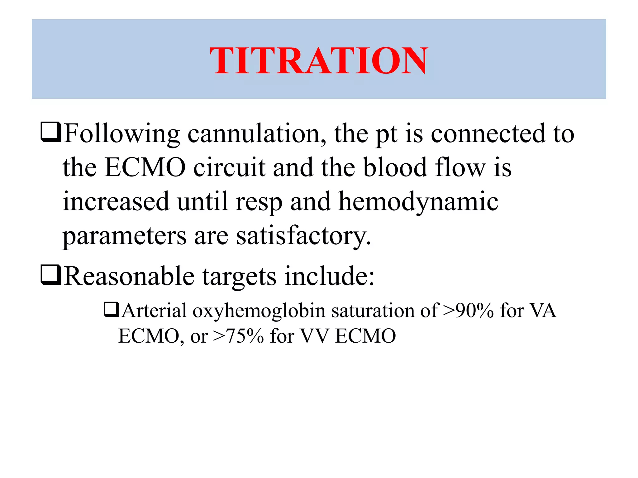 ECMO | PPTX