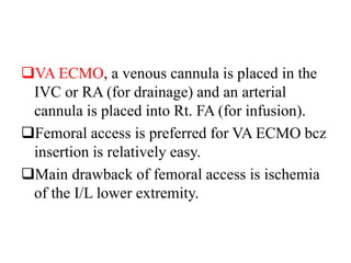 ECMO | PPTX