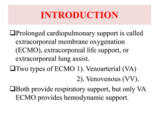 ECMO | PPTX