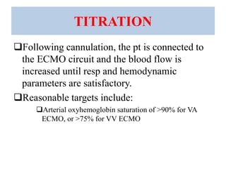 ECMO | PPTX