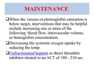 ECMO | PPTX