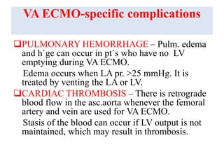 ECMO | PPTX