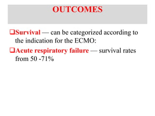 ECMO | PPTX