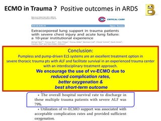 ECMO and its emerging role in trauma ICU 15th ECCC Dubai April 2019 | PPTX