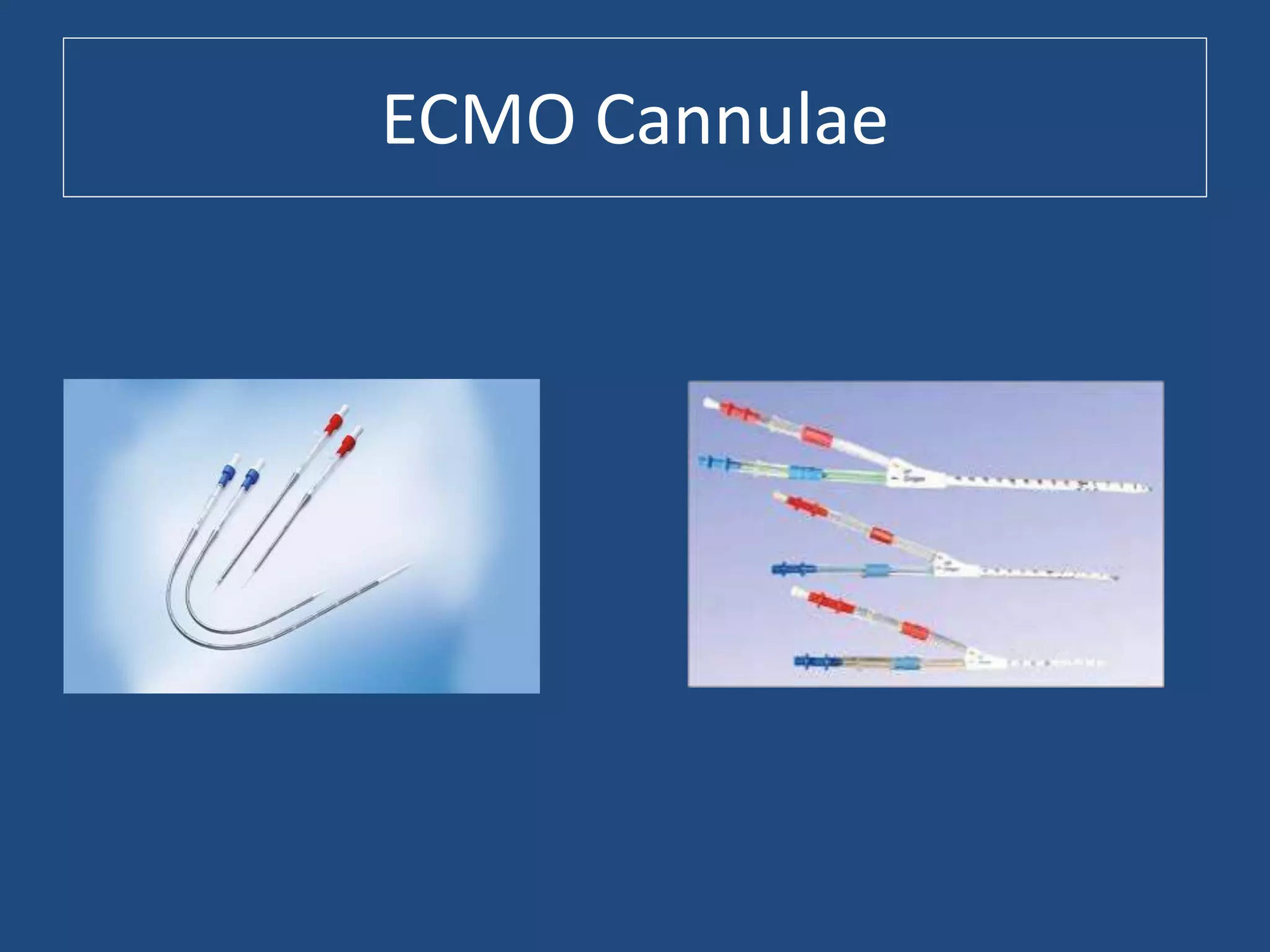 Ecmo bridge to recovery | PPT