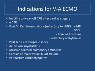 Ecmo bridge to recovery | PPTX