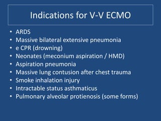 Ecmo bridge to recovery | PPTX