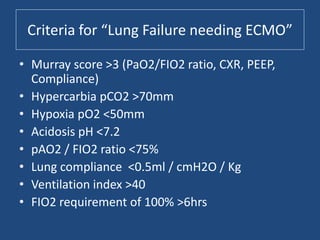 Ecmo bridge to recovery | PPTX
