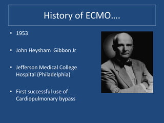 Ecmo bridge to recovery | PPT