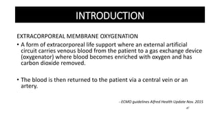 ECMO by DJ | PPT