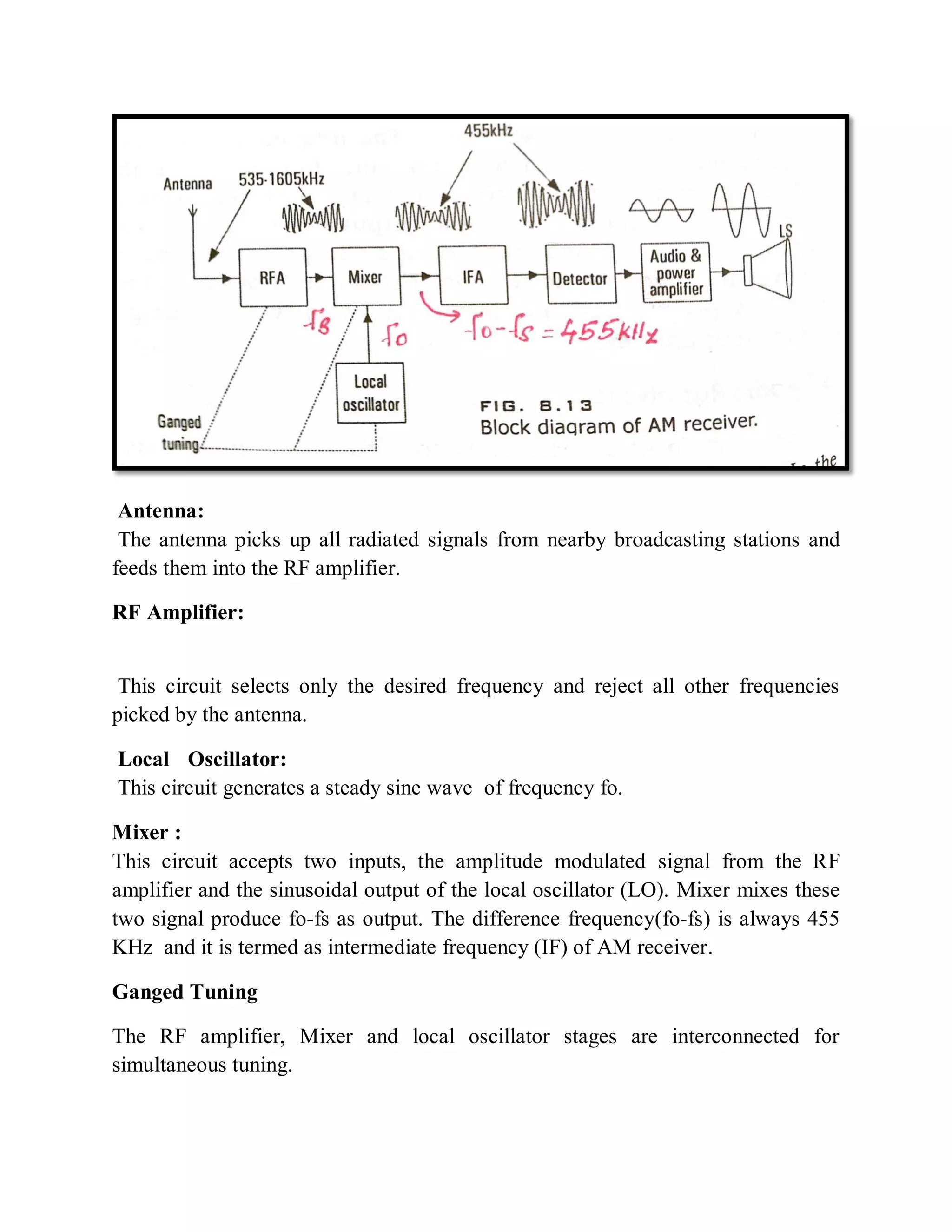 Ec module 3 part 2 | PDF