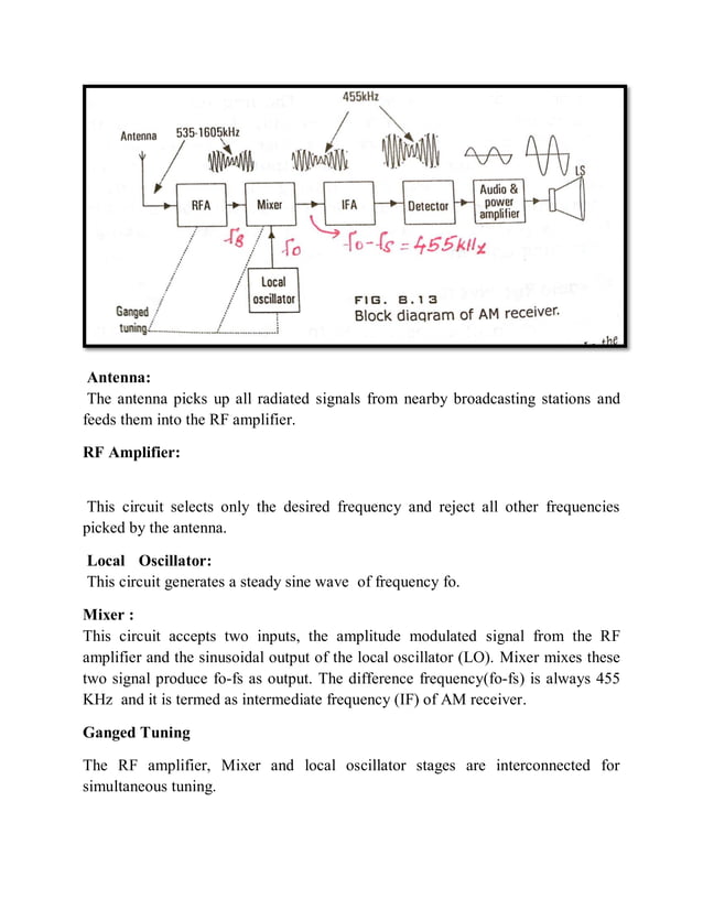 Ec module 3 part 2 | PDF