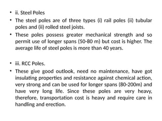 Electrical Estimation and costing Module 4 Overhead design.pptx