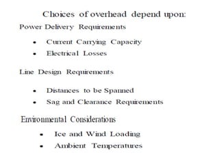 Electrical Estimation and costing Module 4 Overhead design.pptx