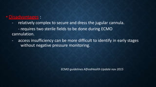 Ecmo ( extracorporeal membrane oxygenation ) | PPTX