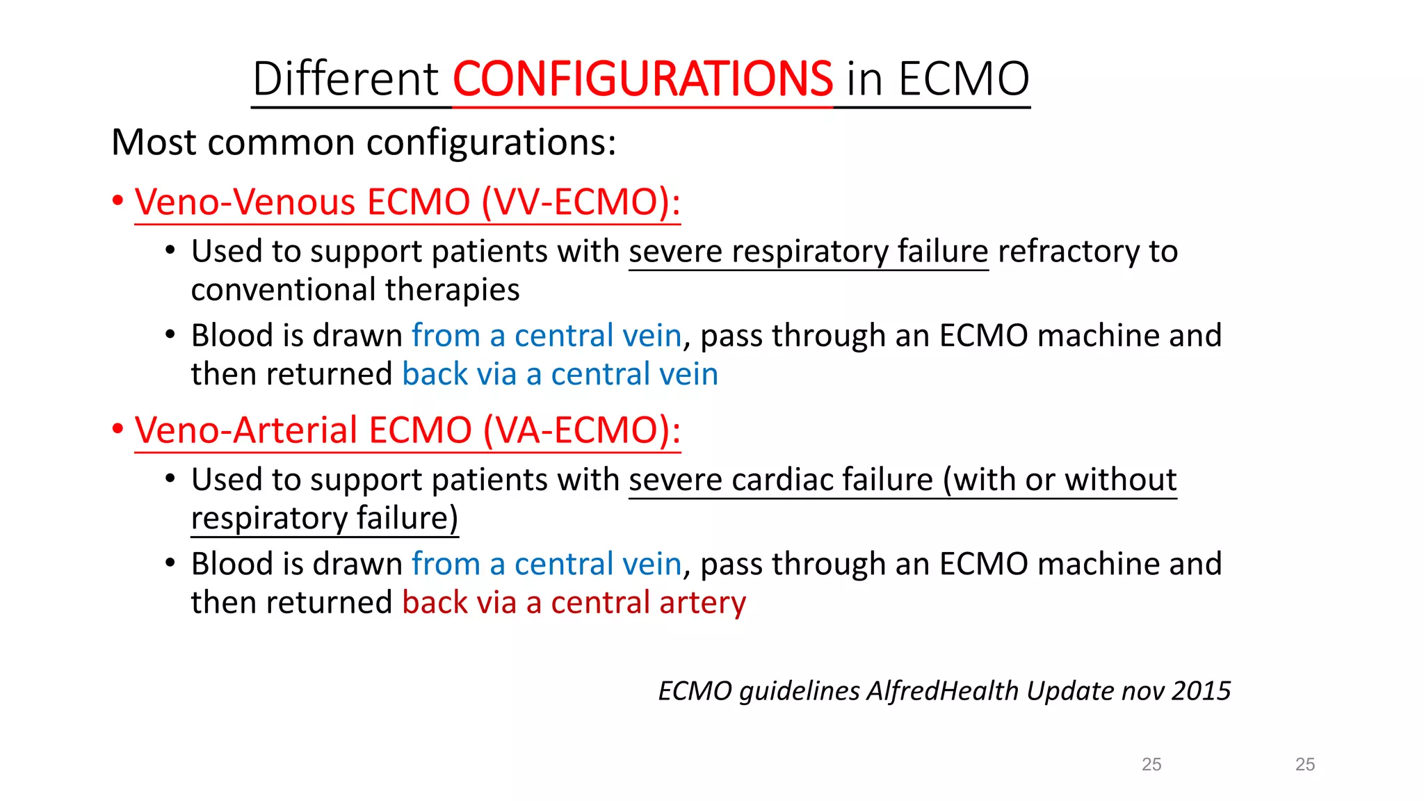 ECMO - extracorporeal membrane oxygenation | PPTX | Lung and Respiratory Health | Diseases and ...