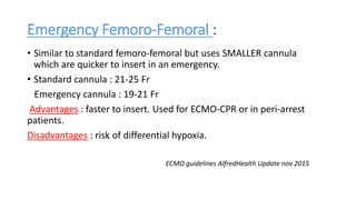 ECMO - extracorporeal membrane oxygenation | PPTX