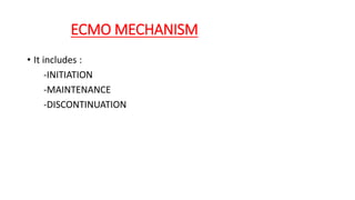 ECMO - extracorporeal membrane oxygenation | PPTX