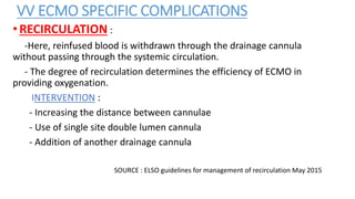 ECMO - extracorporeal membrane oxygenation | PPTX