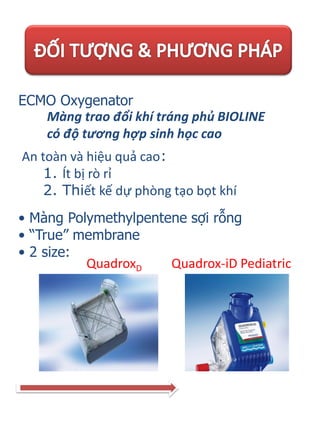Ecmo for intraoperative cardiac support in children with congenital ...