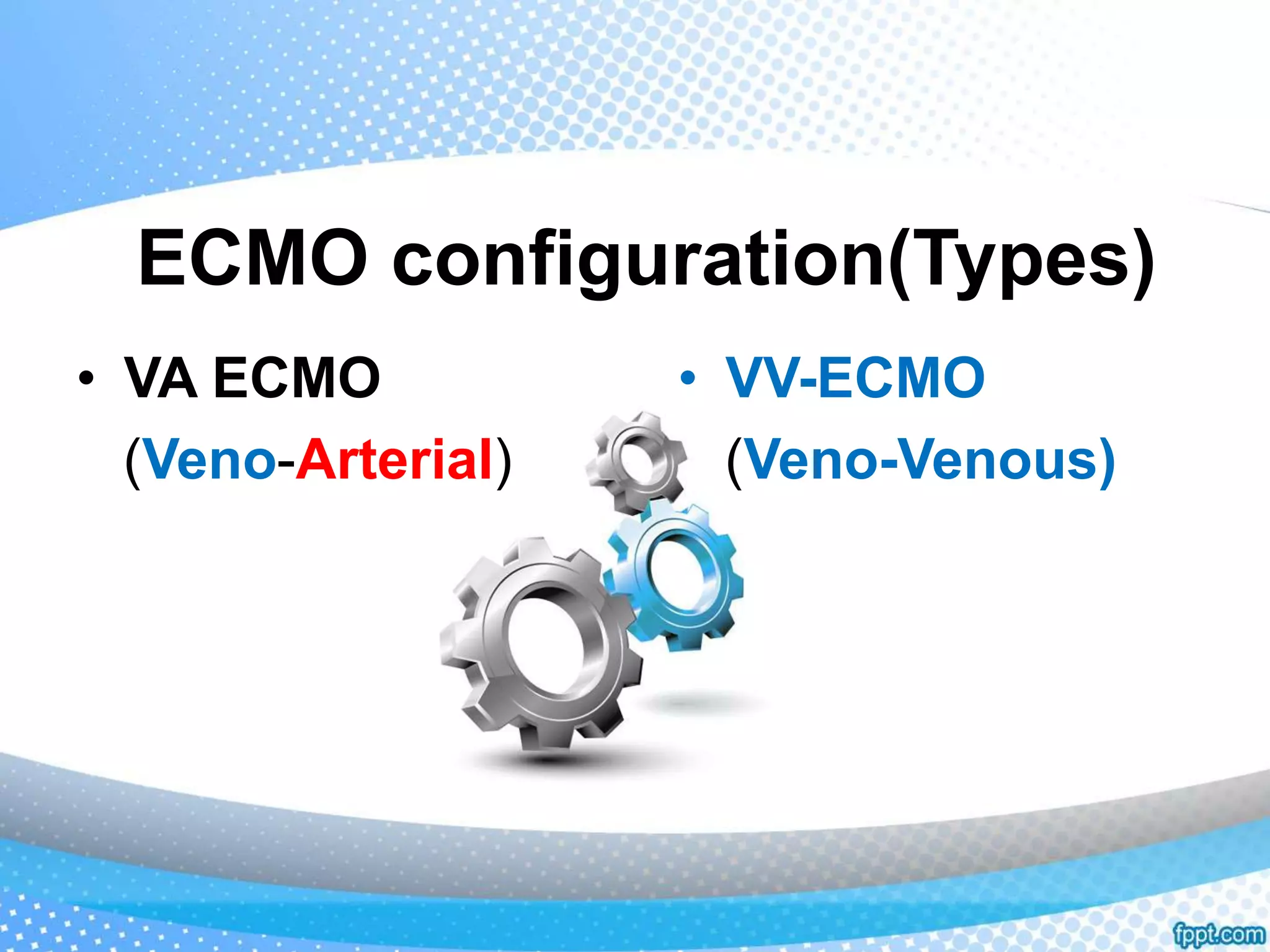 Ecmo | PPTX