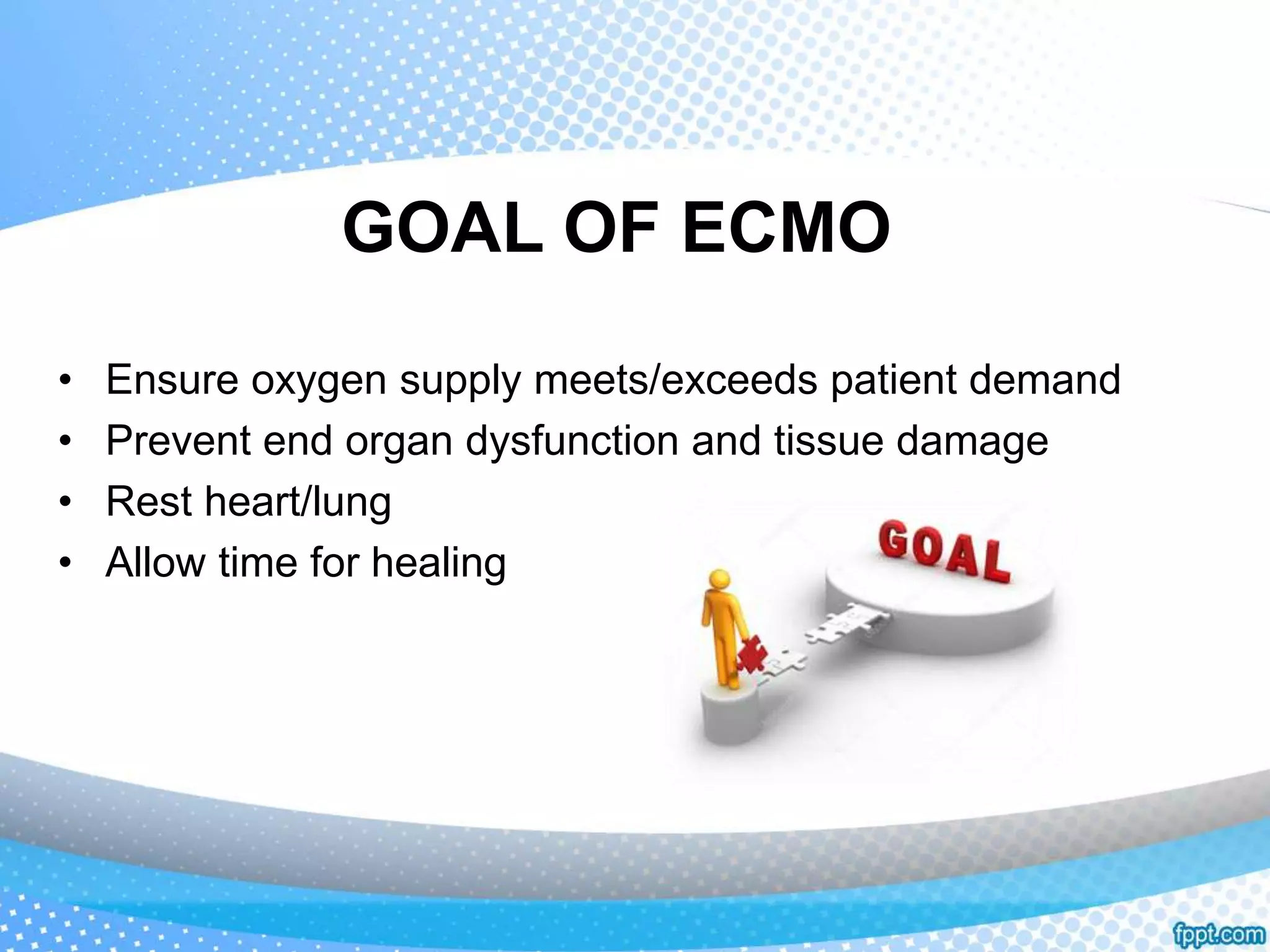 Ecmo | PPTX