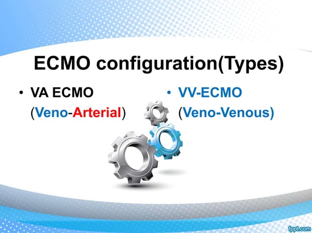 Ecmo | PPTX