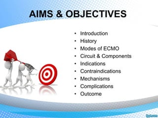 Ecmo | PPTX