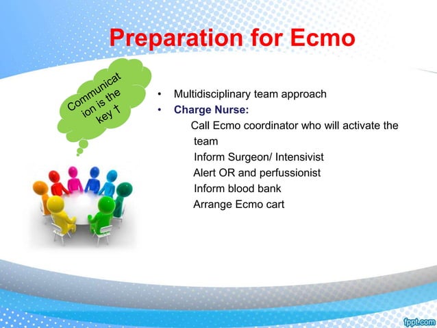 Ecmo | PPTX