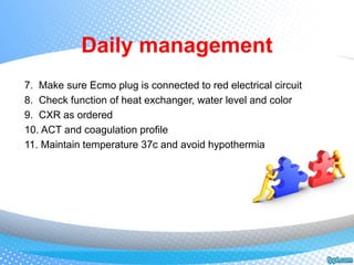 Ecmo | PPTX