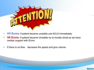 Ecmo | PPTX