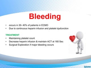 Ecmo | PPTX