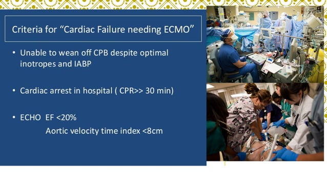 Ecmo history, indications, cannulation, complications | ODP | Lung and ...