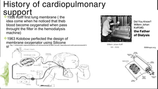 Ecmo history, indications, cannulation, complications | ODP