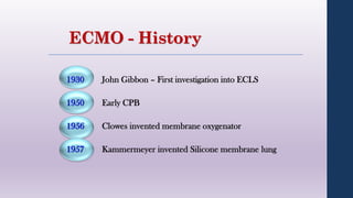 ECMO in Critical Care | PDF
