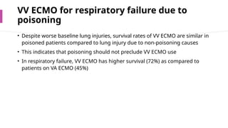 ECMO in poisoning - v2 critical care medicine.pptx