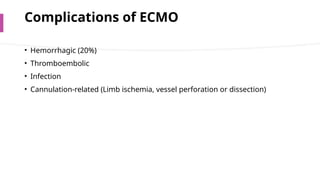 ECMO in poisoning - v2 critical care medicine.pptx