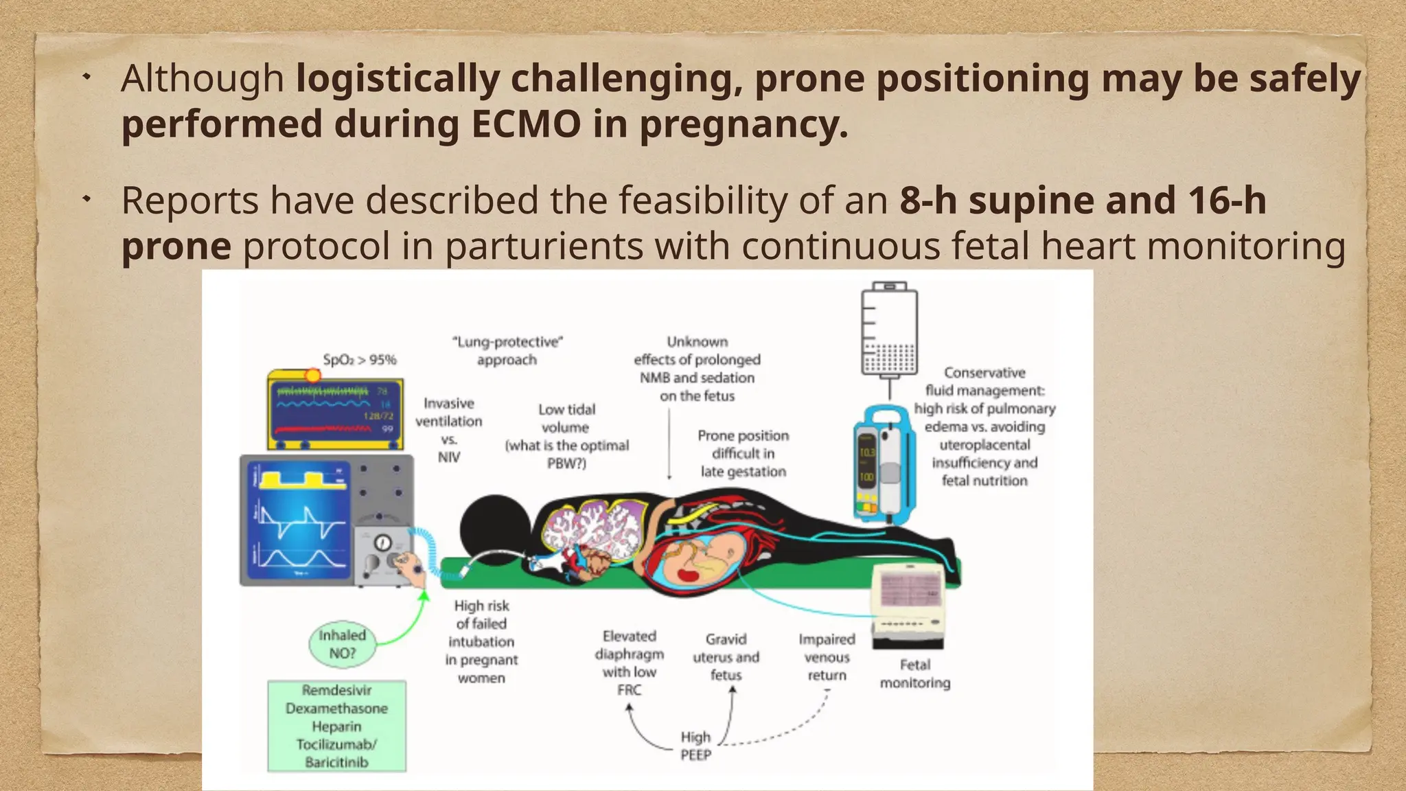 ECMO IN PREGNANCY critical care medicine.pptx