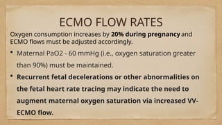 ECMO IN PREGNANCY critical care medicine.pptx