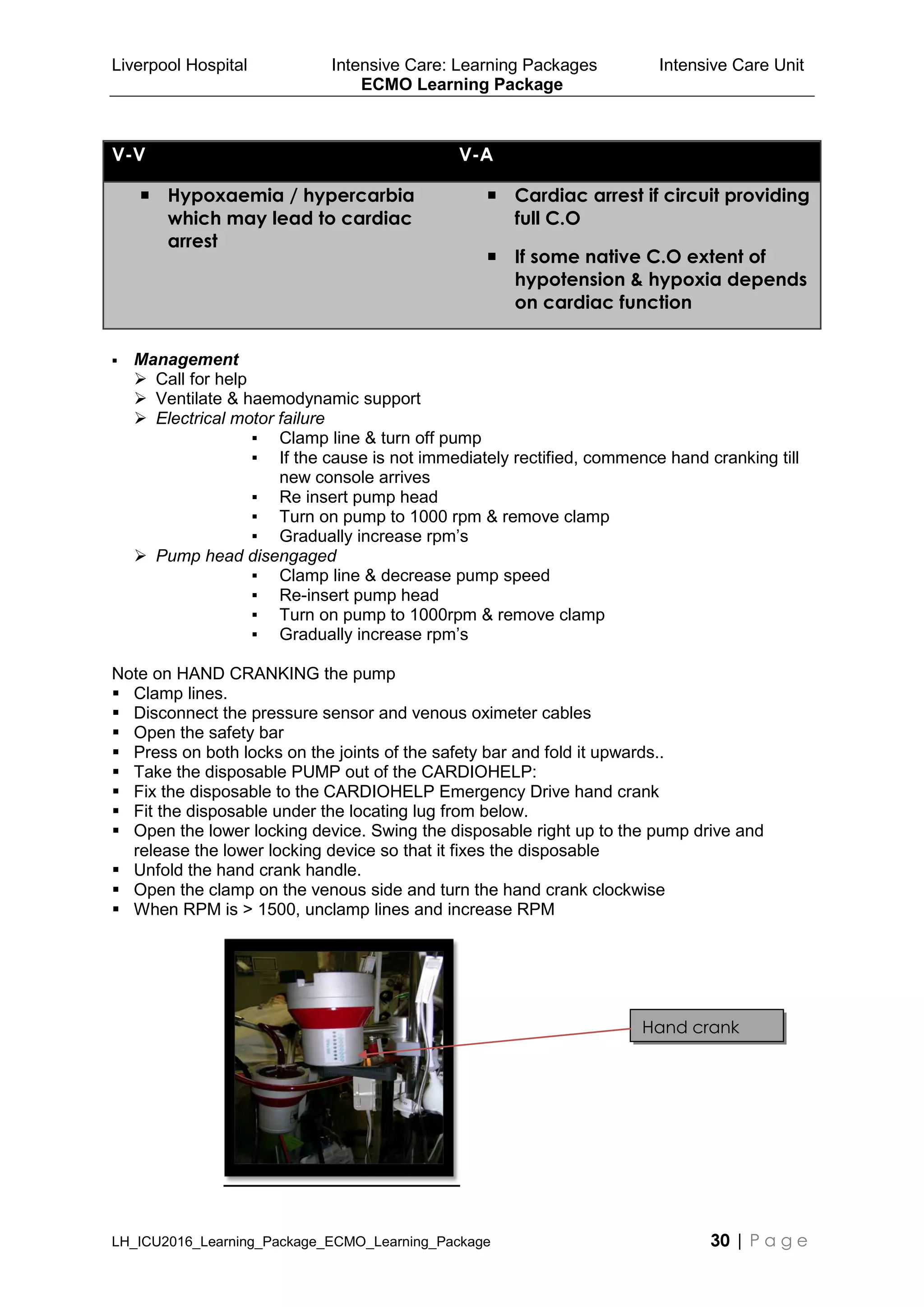 ECMO_Learning_package.pdf