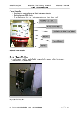 ECMO_Learning_package.pdf | Heart and Cardiovascular Diseases ...