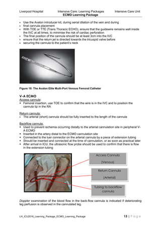 ECMO_Learning_package.pdf