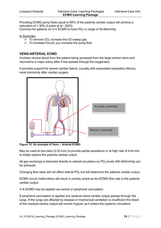 ECMO_Learning_package.pdf | Heart and Cardiovascular Diseases ...