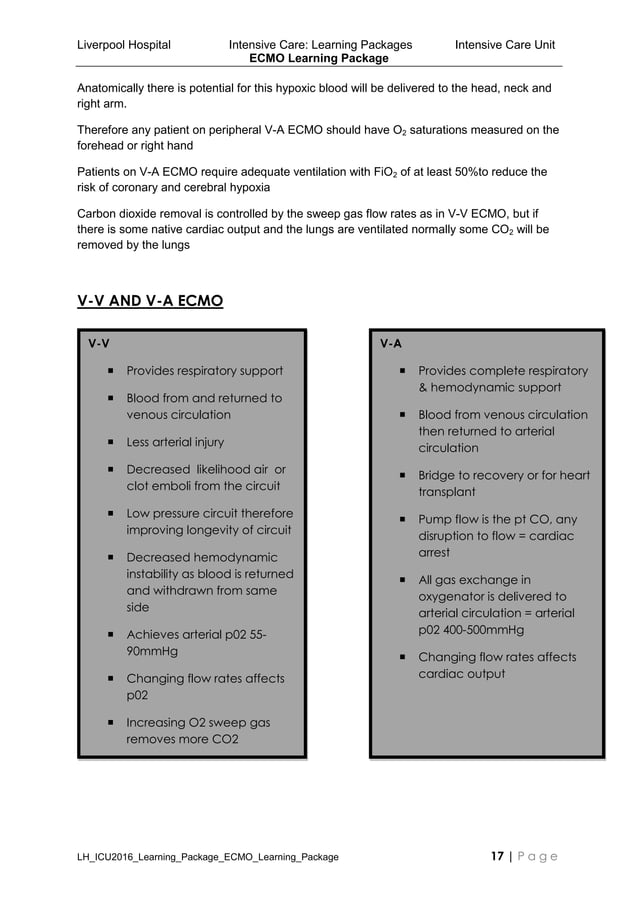 ECMO_Learning_package.pdf | Heart and Cardiovascular Diseases | Diseases and Conditions