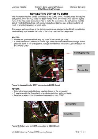 ECMO_Learning_package.pdf | Heart and Cardiovascular Diseases ...