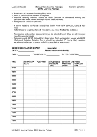 ECMO_Learning_package.pdf