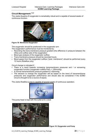 ECMO_Learning_package.pdf