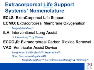 ECMO Overview basic concepts eco made easy.pdf